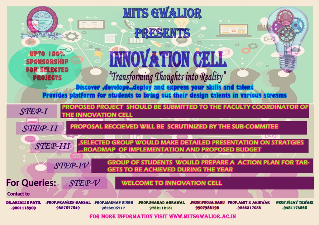 MITS | Training & Placement